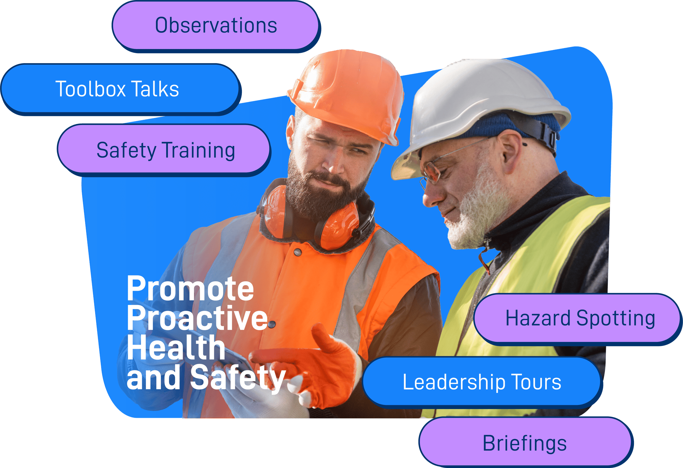 Behavior-Based Safety Management Software | Evotix